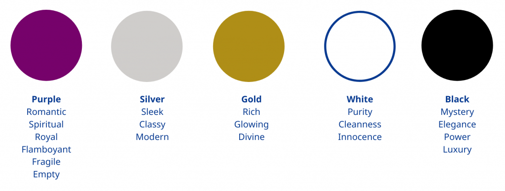 Label design - Design elements for your custom printed labels