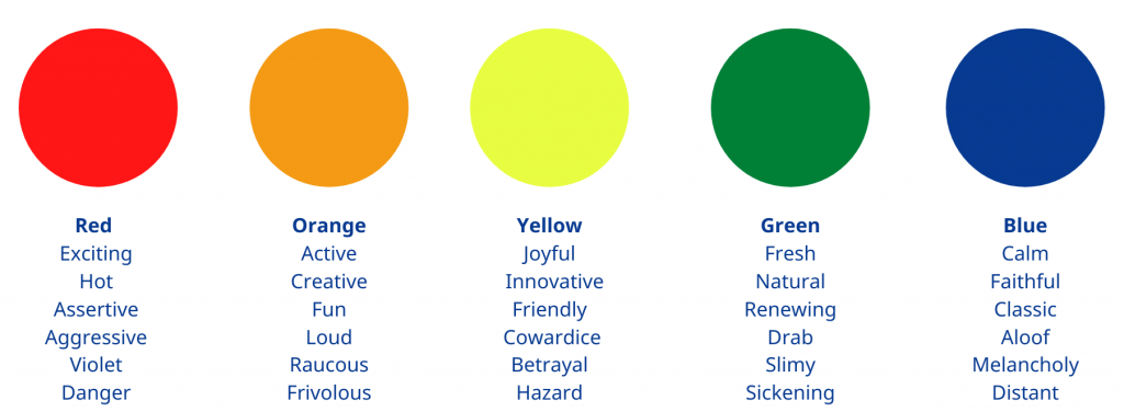 Label design - Design elements for your custom printed labels