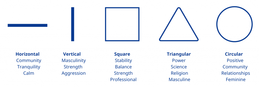 Label design - Design elements for your custom printed labels