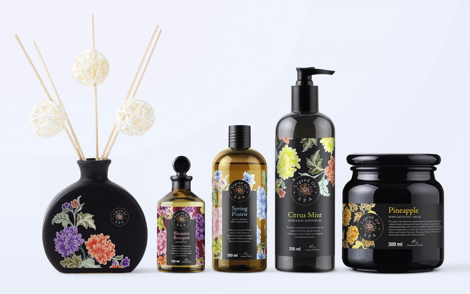 Cosmetic labels | Premium Custom Cosmetic Label Printing | Hirich Labels